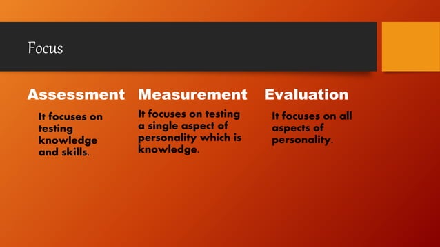 Difference Between Assessment Measurement And Evaluation Pptx