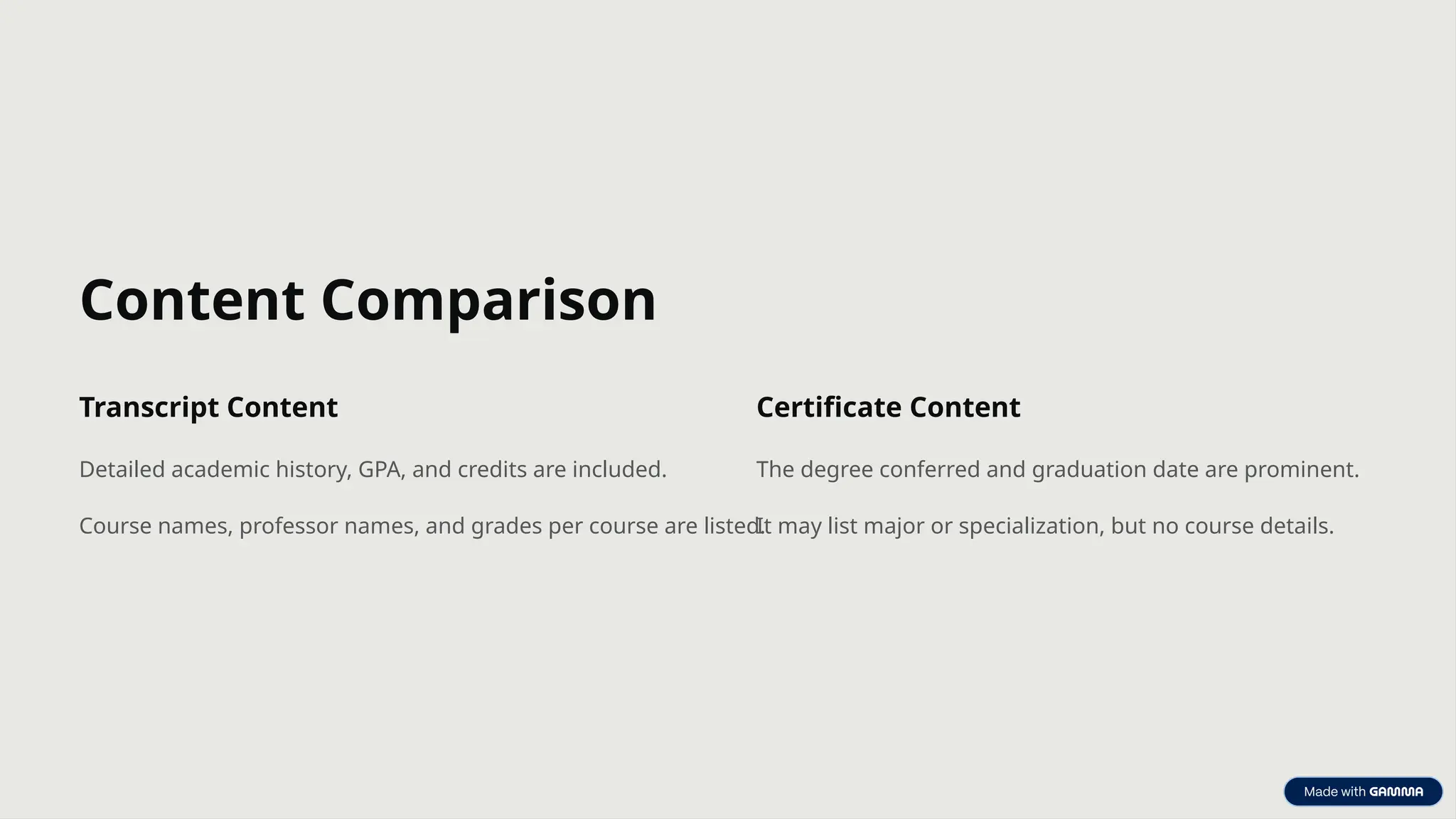 Difference between a Transcript and a Degree Certificate | PPT