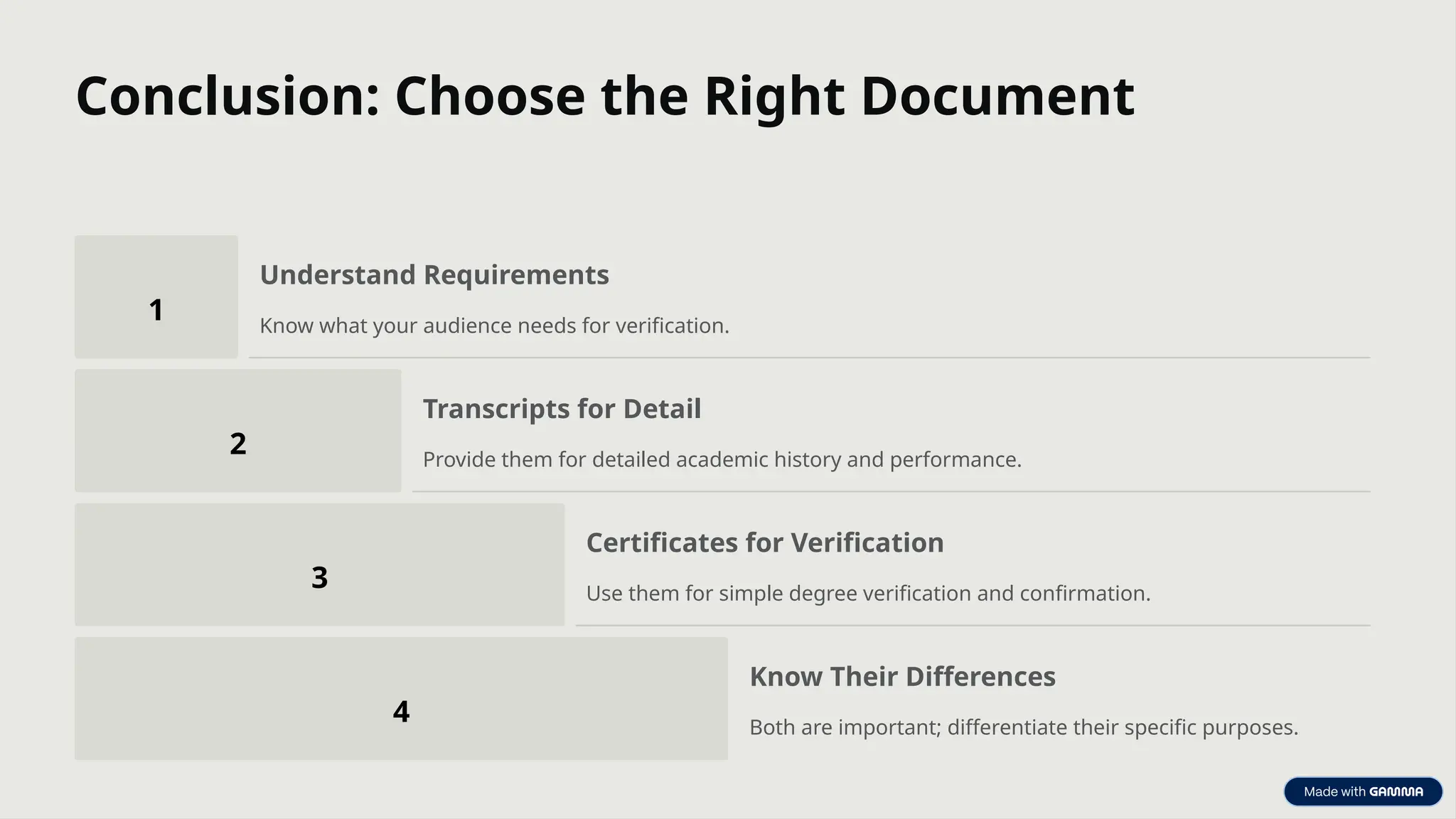 Difference between a Transcript and a Degree Certificate | PPT