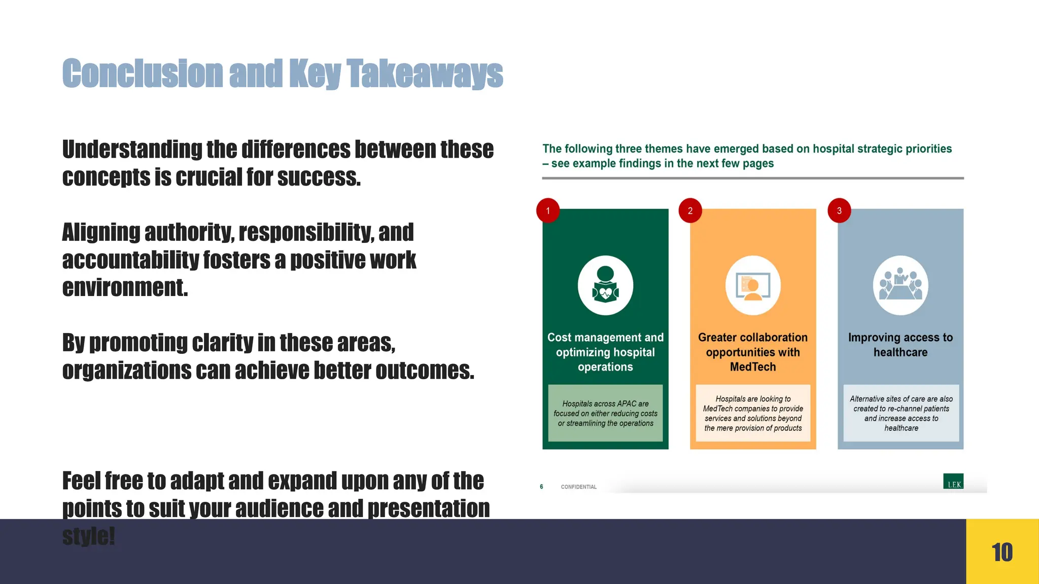 Difference Between Authority, Responsibility And Accountability; A ...