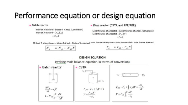 Difference between batch,mixed flow & plug-flow reactor | PPTX ...