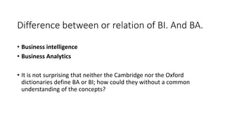 Difference between Business Intelligence and Business Analytics_Mujeeb ...