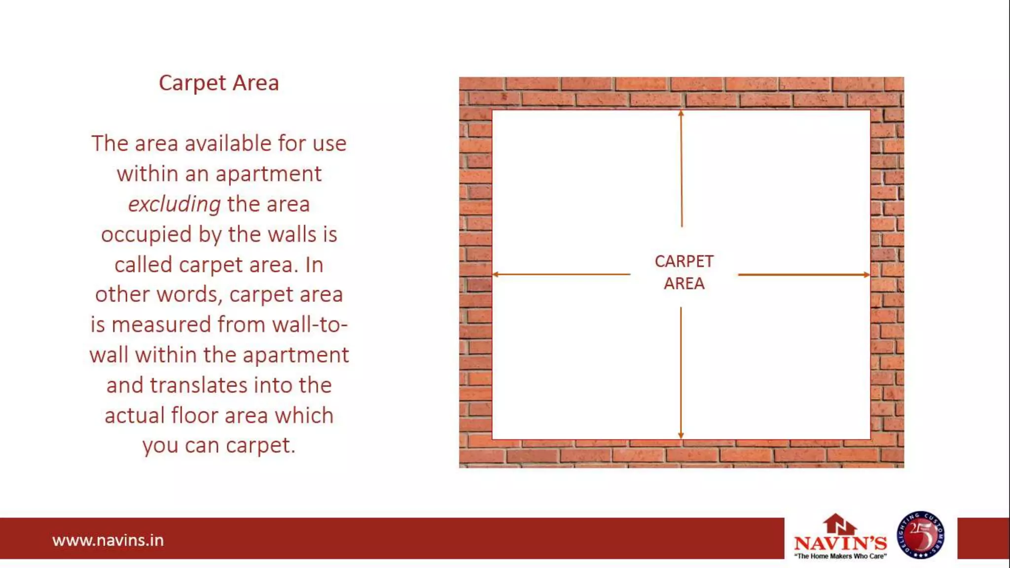 Difference between Carpet Area and Plinth Area | PPTX