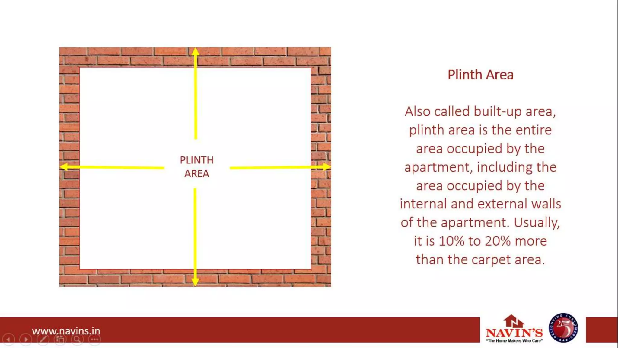 Difference between Carpet Area and Plinth Area | PPTX
