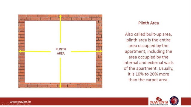 Difference between Carpet Area and Plinth Area | PPTX