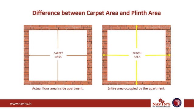 Difference between Carpet Area and Plinth Area | PPTX