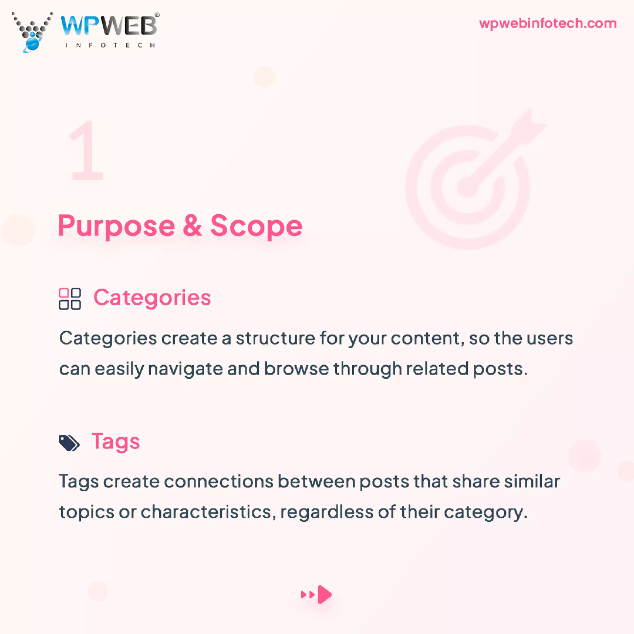 Difference Between Categories and Tags in WordPress PDF.pdf