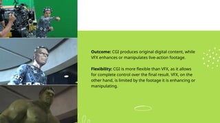 Know the Difference between CGI and VFX.pptx