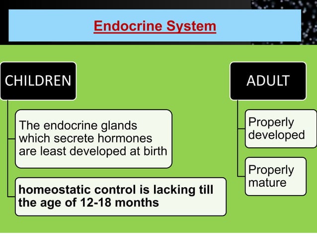 difference between child & adult.pptx | Pregnancy | Reproductive Health