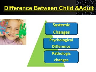 difference between child & adult.pptx