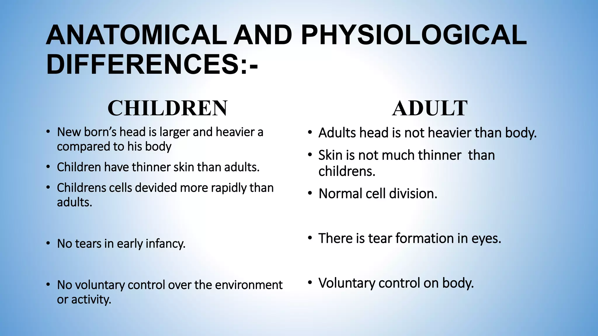 Difference between children and adult | PPTX