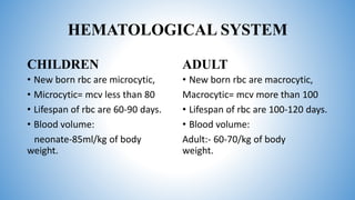 Difference between children and adult | PPTX