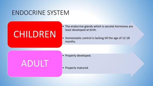 Difference between children and adult | PPTX