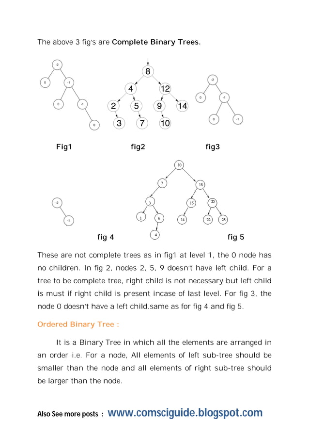 Difference between complete,ordered,full,strict,perfect and balanced ...