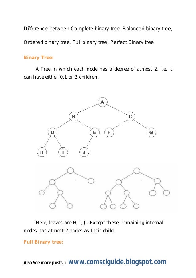 Difference Between Complete Ordered Full Strict Perfect And Balanced