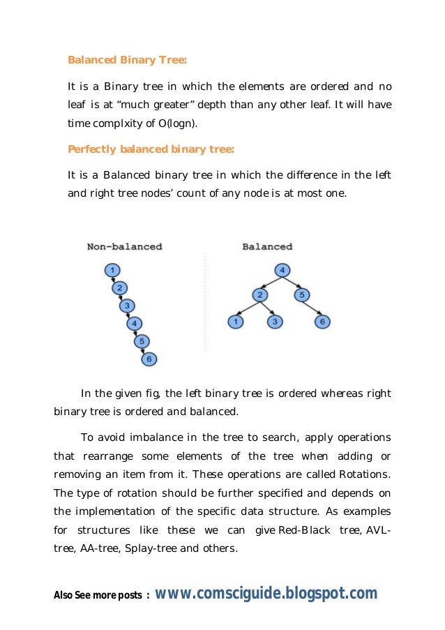 Difference Between Binary Tree And Binary Search Tree Slidesharetrick