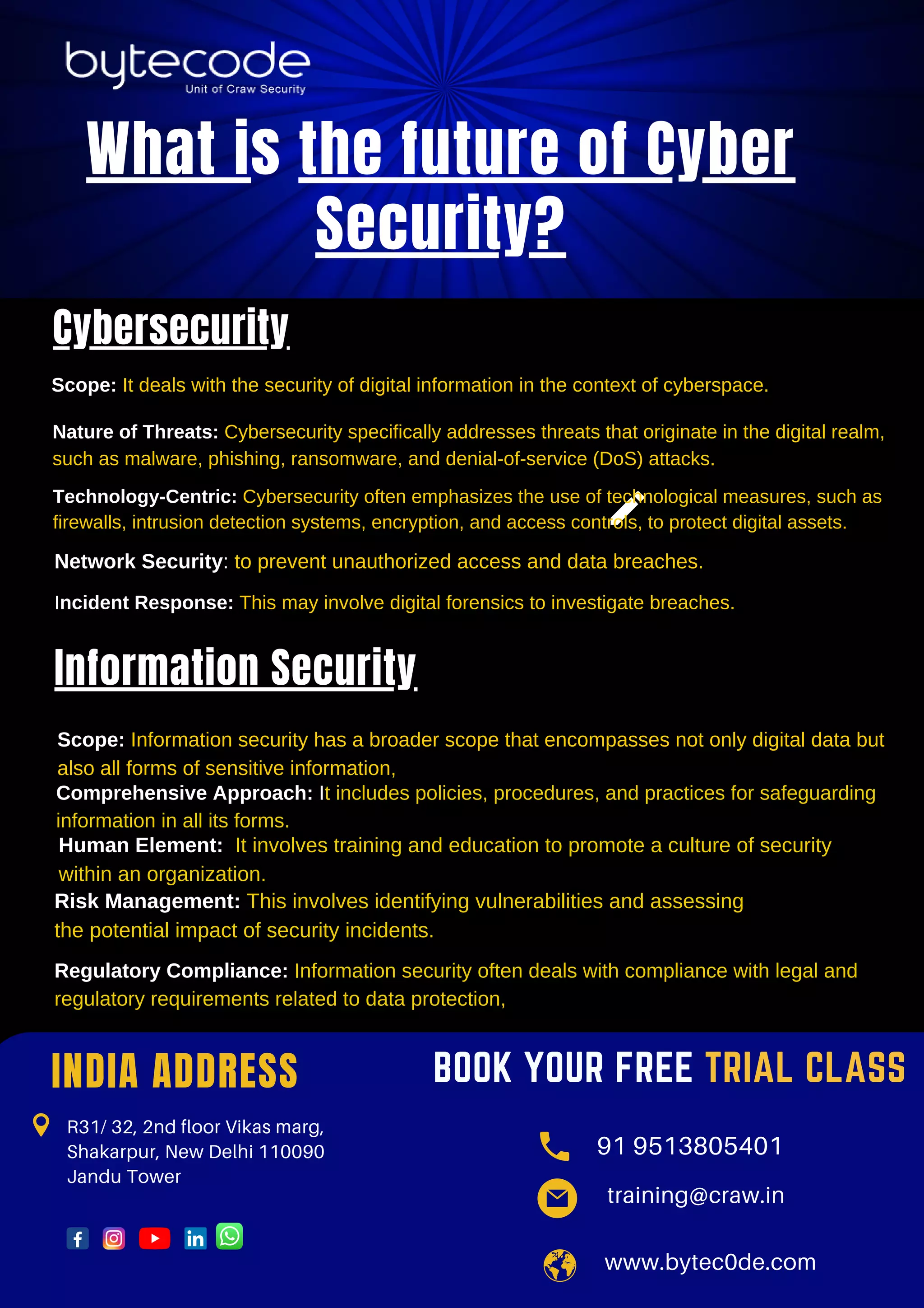 Difference Between Cyber Security And Information Security Pdf