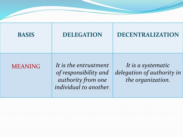 Difference between delegation and decentralization | PPT