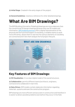 Difference Between Design, BIM & Shop Drawings [2026] | PDF