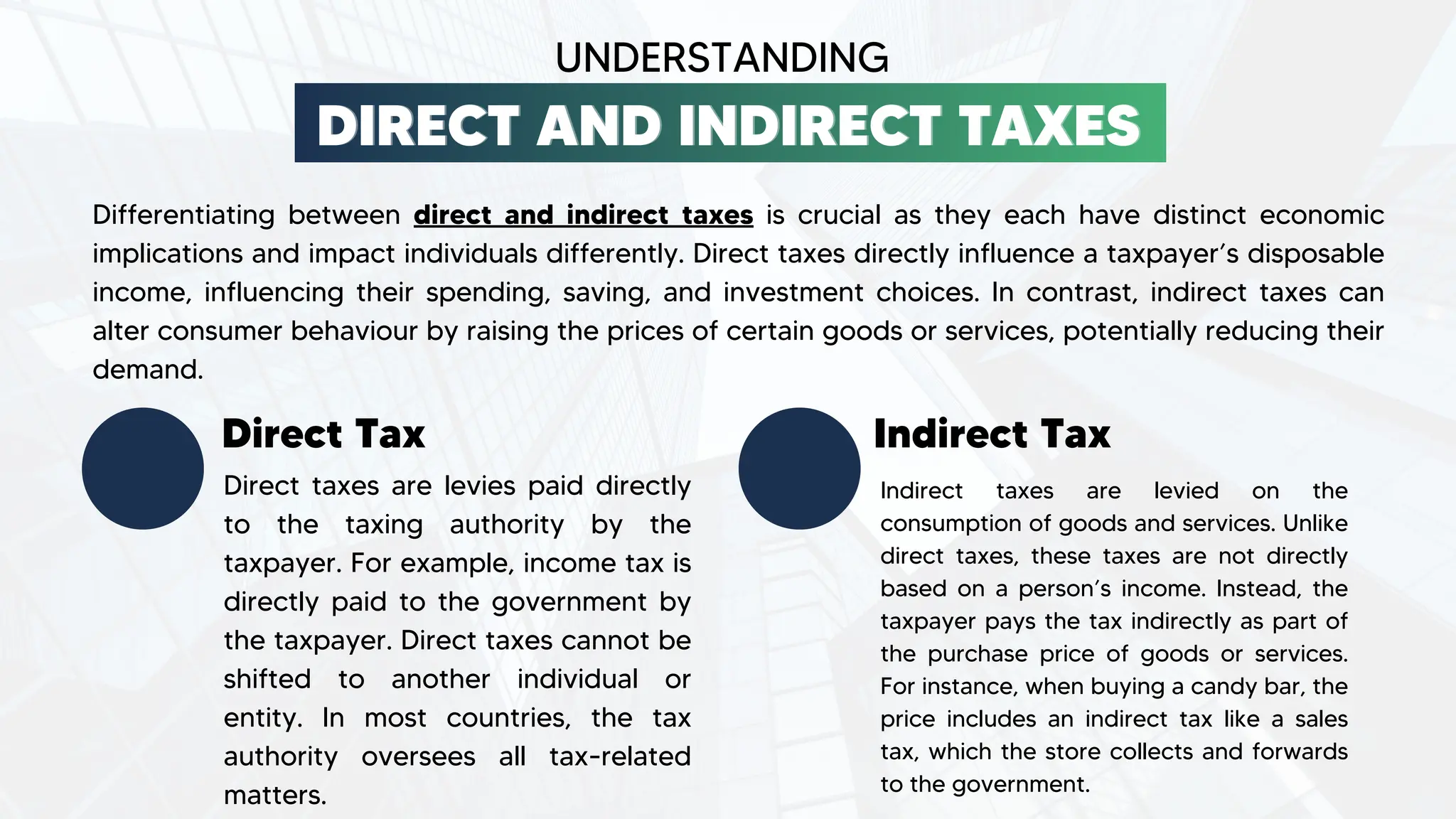Difference Between Direct and Indirect Taxes.pdf
