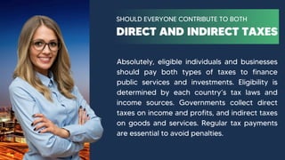 Difference Between Direct and Indirect Taxes.pdf