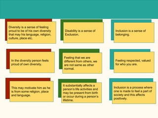 Difference between diversity, disability, and inclusion.pptx
