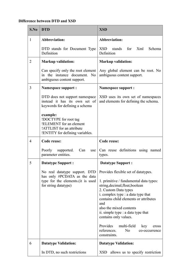 Difference between dtd and xsd | PDF