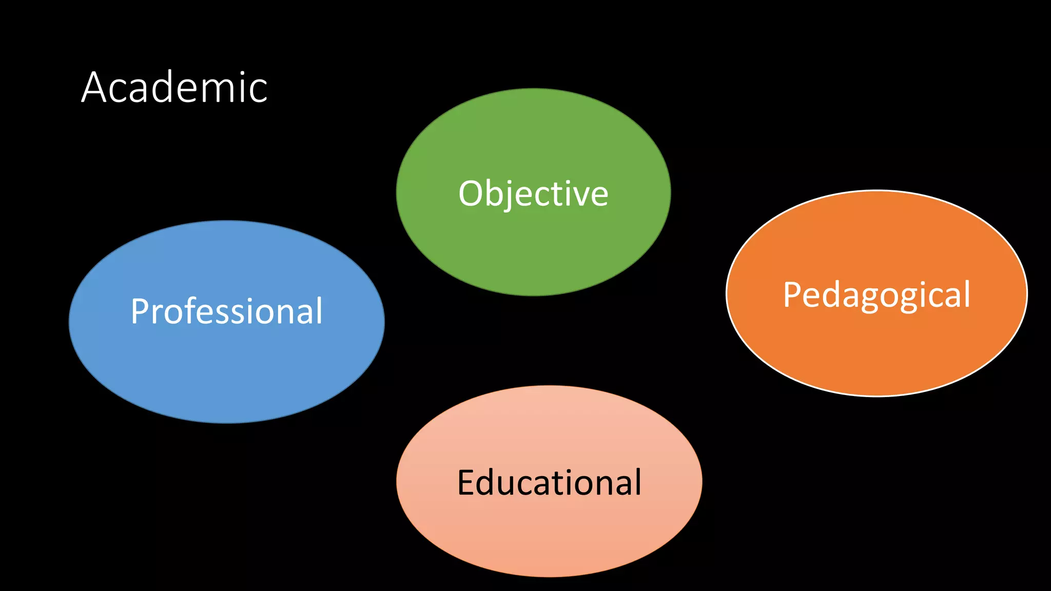 Difference between EAP and ESP | PPTX