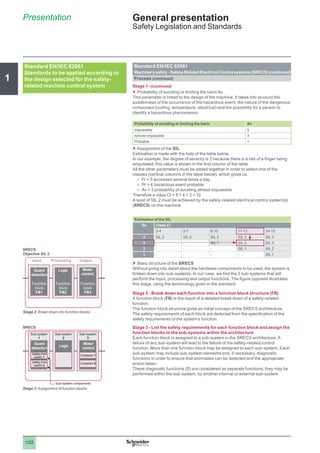 Difference between en iso 13849 and en iec 62061 | PDF