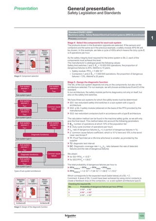 Difference between en iso 13849 and en iec 62061 | PDF
