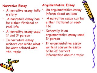 Difference between essays | PPT