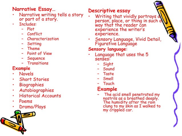 Difference between essays | PPT