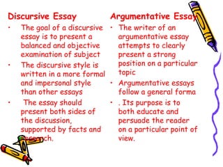 Difference between essays | PPT