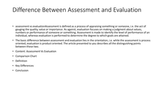 Difference between Evaluation and Assessment.pptx