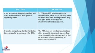 Difference between fda 21 cfr part 820 and ISO 13485 | PPTX