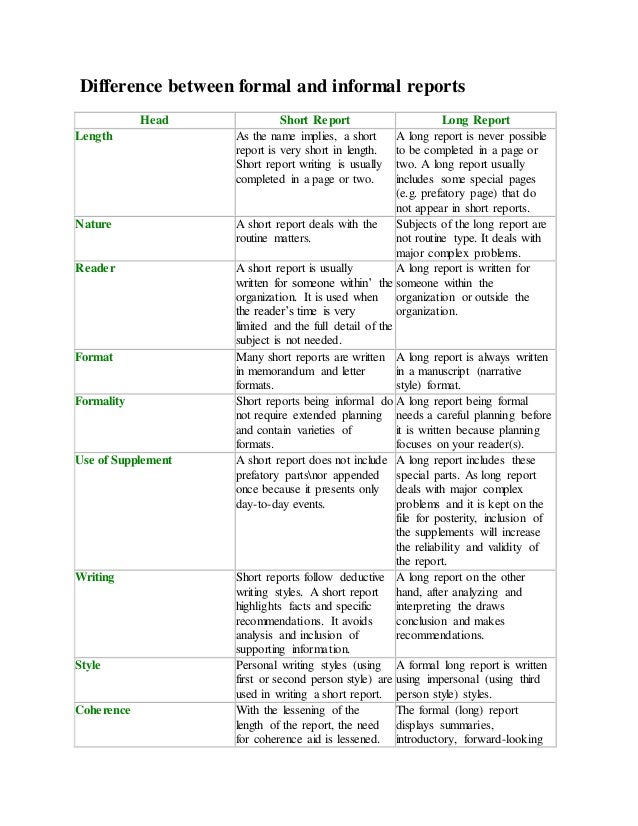 Difference Between Formal And Informal Reports Difference Between Formal And Informal Reports