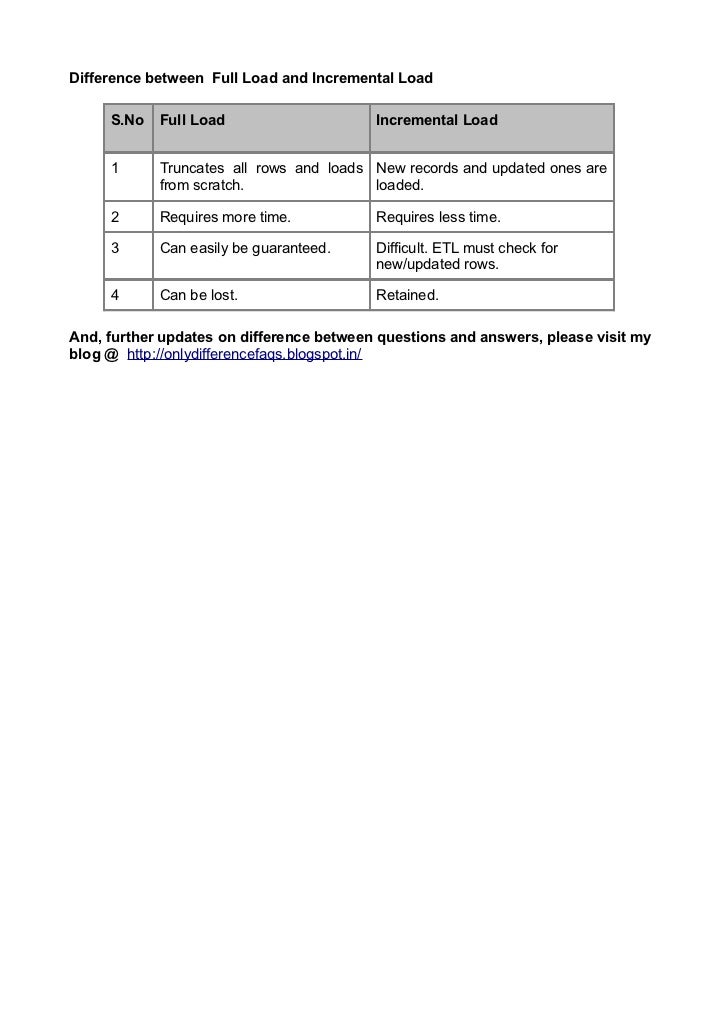 Difference between full load vs incremental load Difference between full load vs incremental load