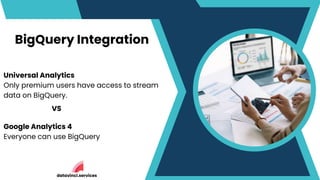 Data Revolution: Exploring the Differences Between GA4 and Universal Analytics | PPT
