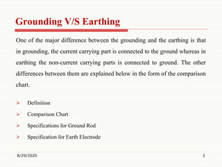 Difference between grounding and earthing | PDF