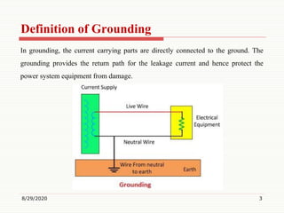 Difference between grounding and earthing | PDF