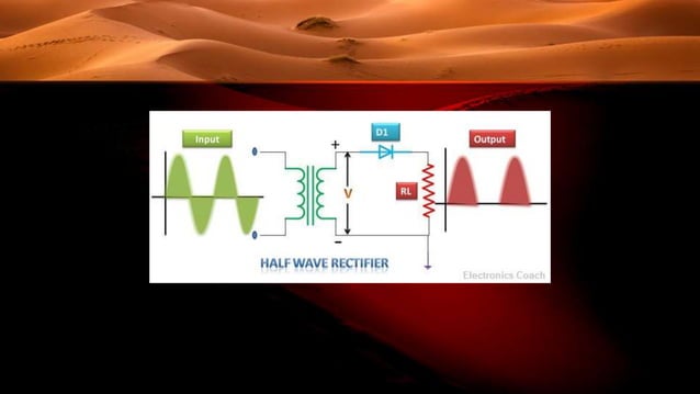 Difference between half wave and full wave rectifier | PPTX | Physics | Science