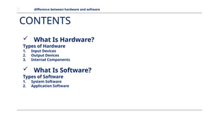 Difference between hardware and software.pptx