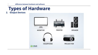 Difference between hardware and software.pptx