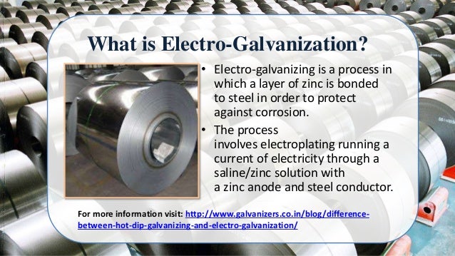 hot dip galvanizing vs electroplating