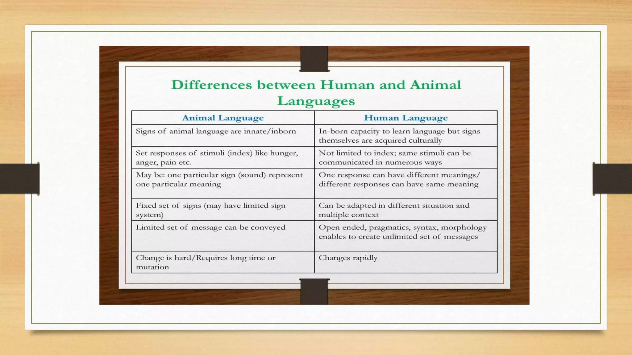 Difference between humans and animal | PPTX