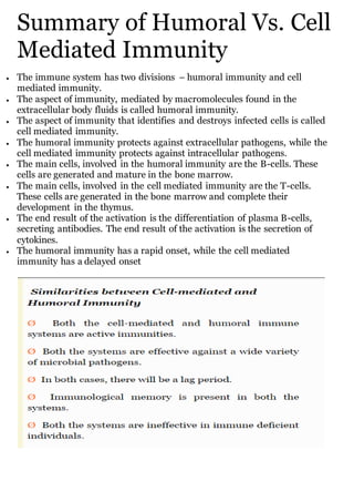 Difference between humoral and cell mediated immunity Dr. ihsan edan ...