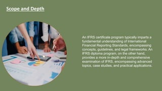 Difference Between IFRS Certificate and Dip IFRS Certification.pptx