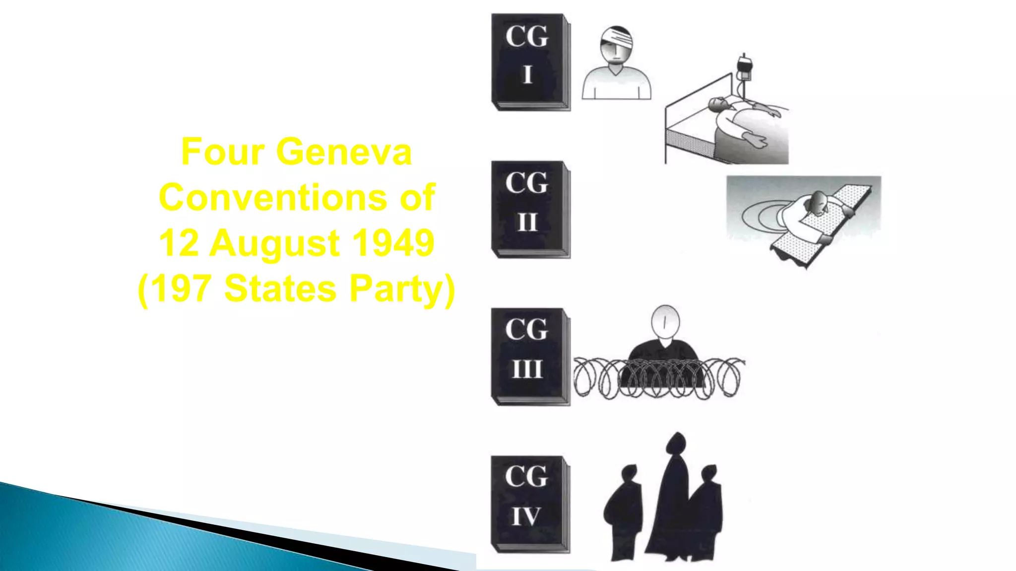 Difference between IHL and IHRL | PPTX