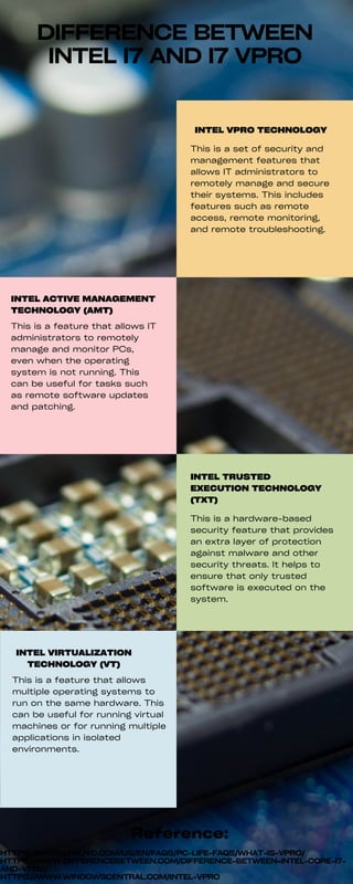 Difference Between Intel i7 and i7 vPro | PDF | Operating Systems ...