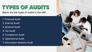 Difference Between Internal and External Audit in UAE.pdf